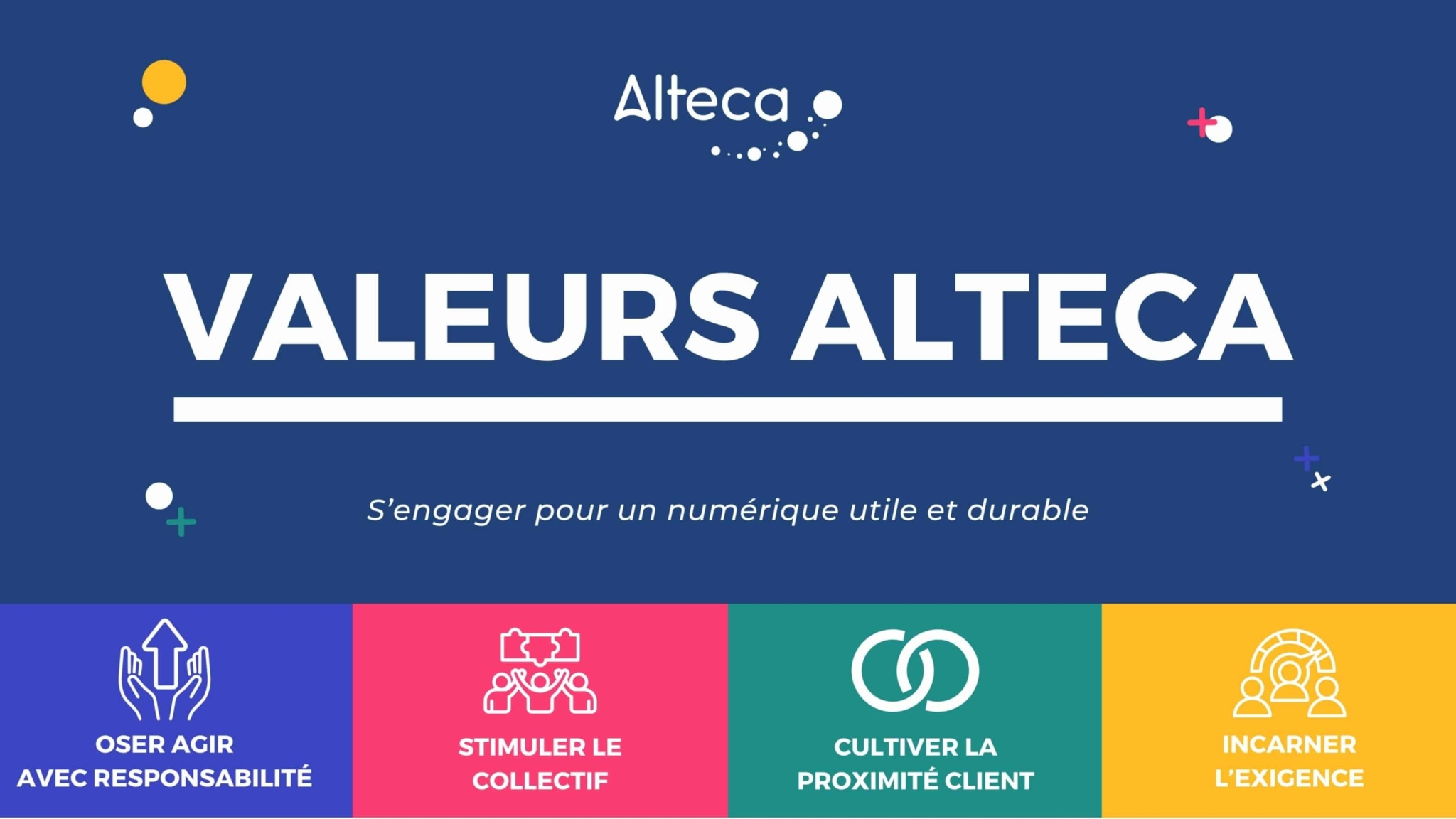 Alteca labellisée Happy Trainees 2026